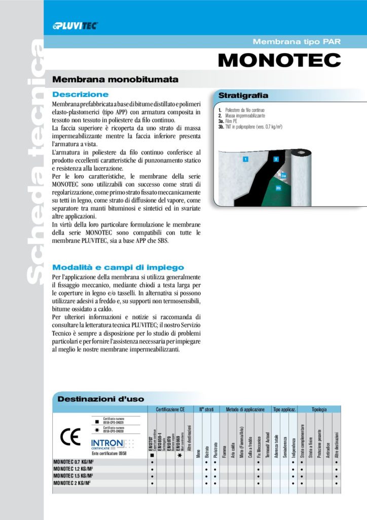 schede-tecniche-apps-19-MONOTEC-pdf | STE: Soluzioni Tecniche per l ...